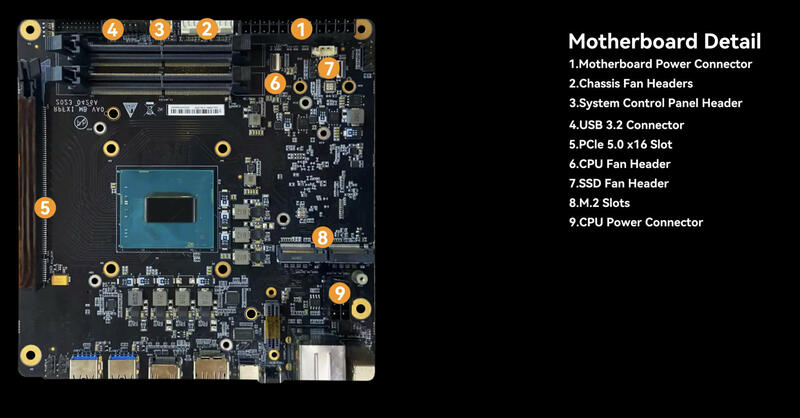 Minisforum AR900i: ITX-Board mit fetter Core i9-13900HX-CPU samt Kühler ...