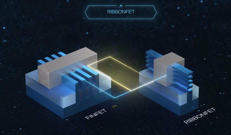 Intel zeigt 3D-Transistoren, RibbonFET für 2024 und weitere ...