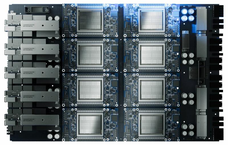 Intel Gaudi 3 mit massiver Leistung gegen NVIDIA’s Hopper und Blackwell ...
