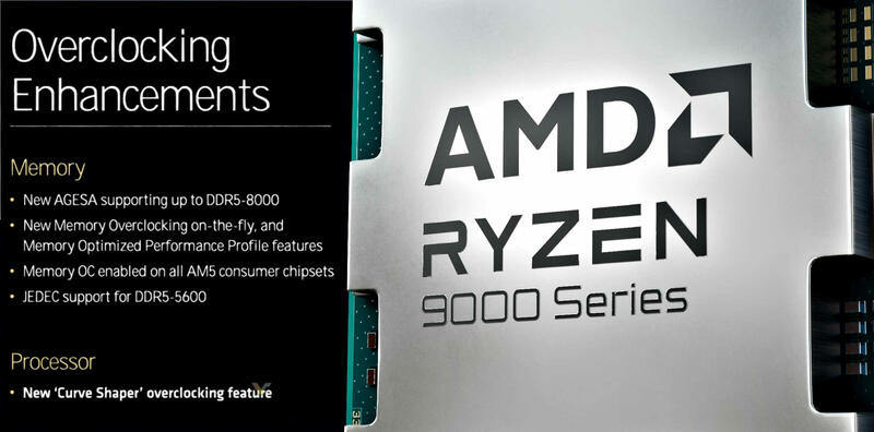AMD Ryzen 9000 bekommt Curve Shaper und höheres Übertaktungspotenzial - PC Masters