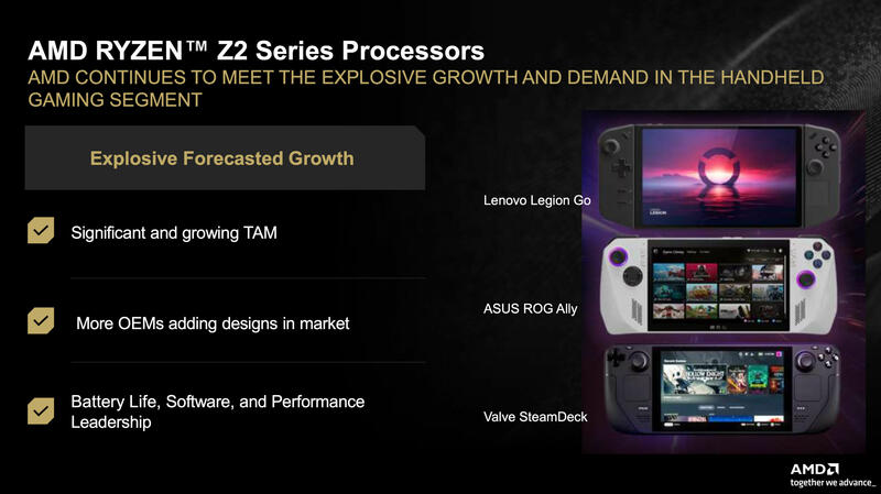 Ryzen Z2 Extreme, Z2 und Z2 Go: Mehr Leistung für neues Steam Deck, ASUS ROG ALLY und Lenovo ...
