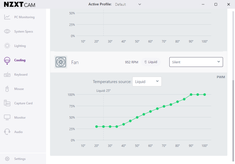 NZXT Kraken Elite 420 RGB im Test/Review - PC Masters