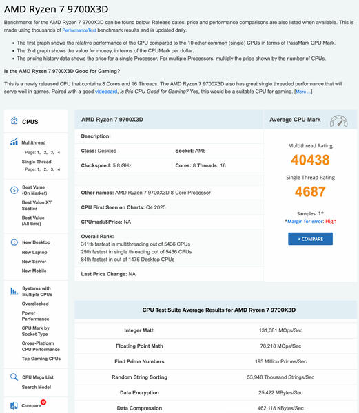 Ryzen 7 9700X3D-Leak: Erschwinglichere Zen 5-Gaming-CPU vor der CES ...